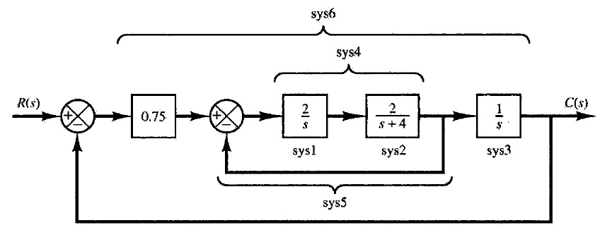 Advanced Matlab Octave Tutorial
